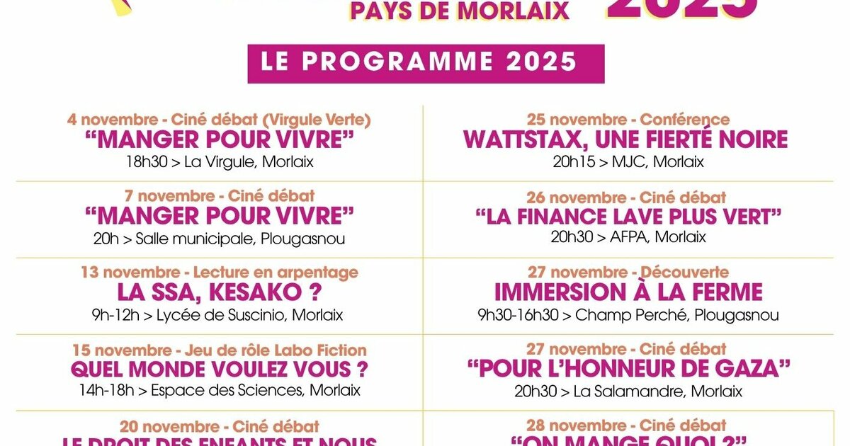 Festisol 2025 : Découvrez toute la programmation - Résam